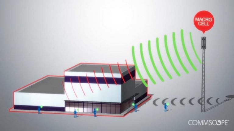 CommScope’s unique OneCell - Crescent Infrastructure Cabling Excellence